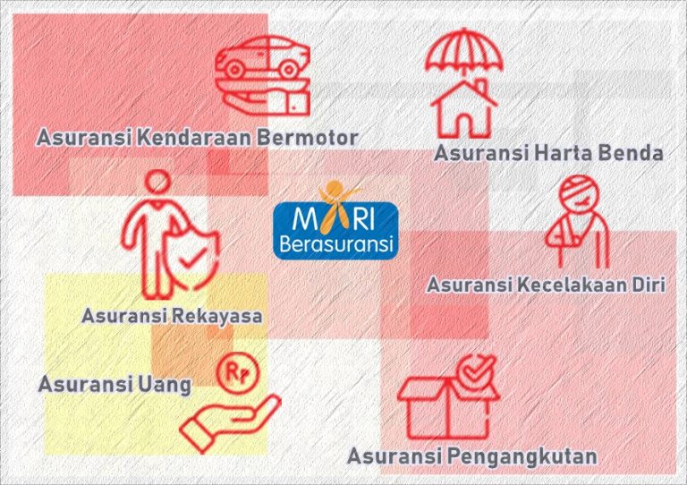 Produk - Victoria Insurance